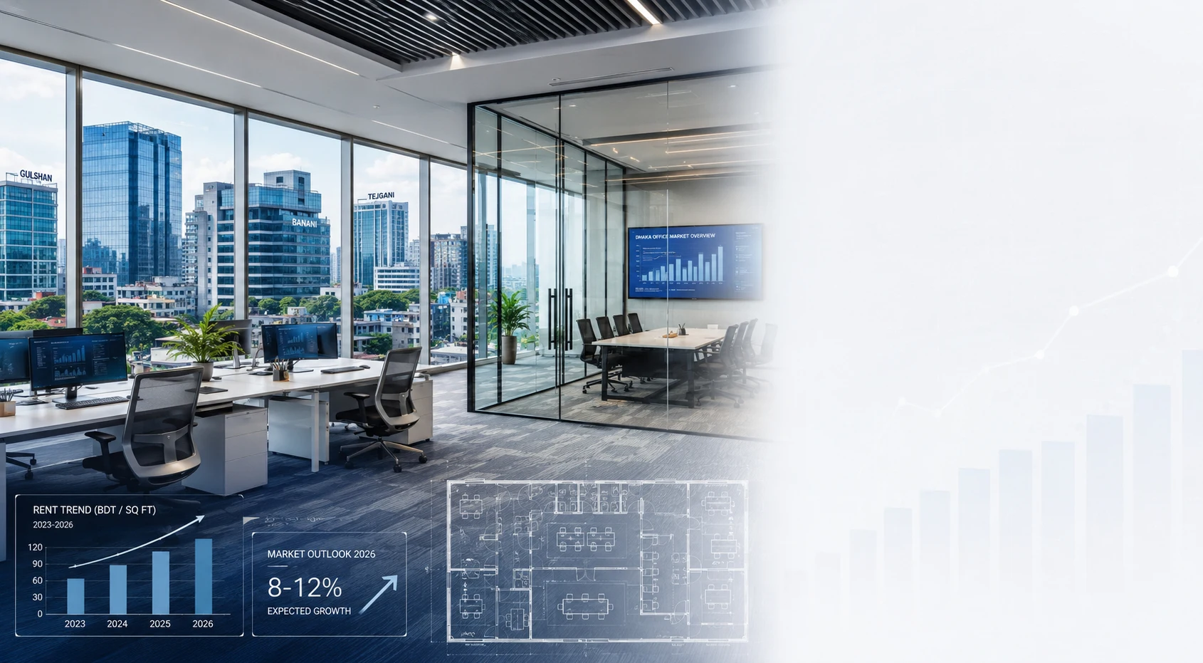 Office Rent Per Square Foot in Bangladesh 2026 Pricing Guide -Officevara